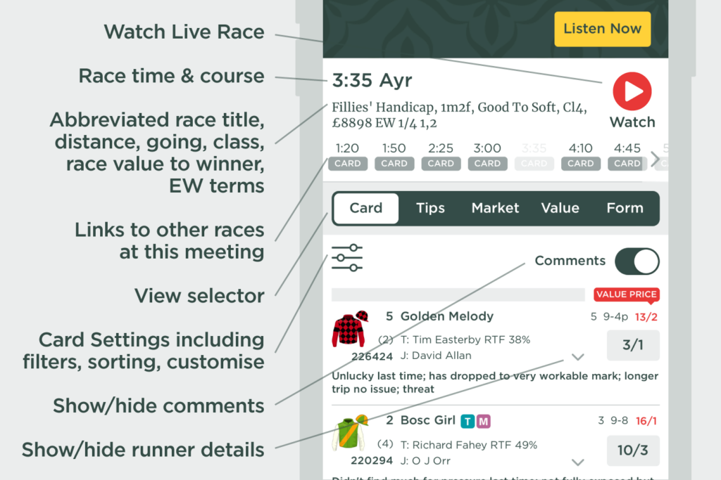 Article - About The App - The Racing App