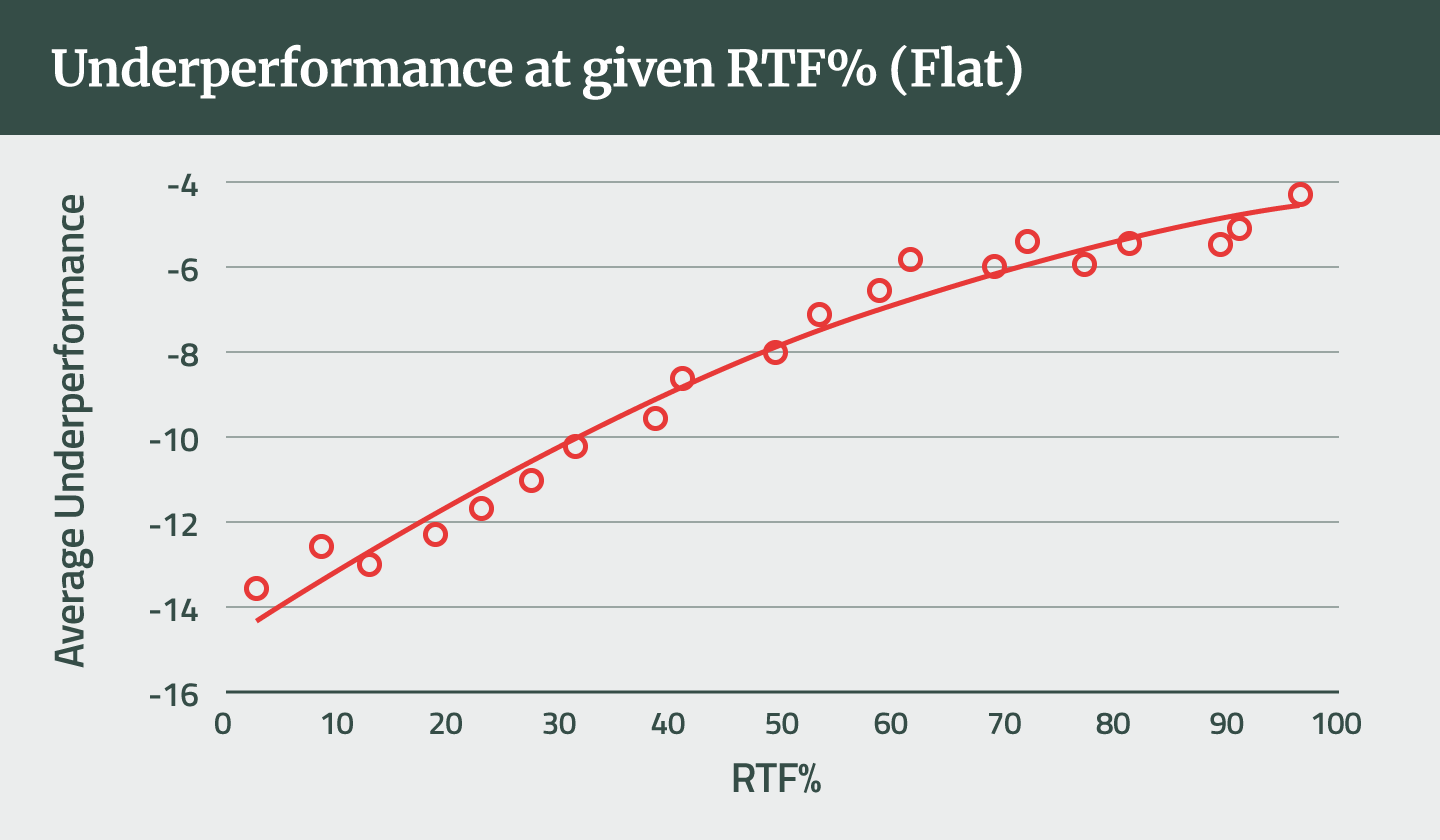 Article - About The App - The Racing App