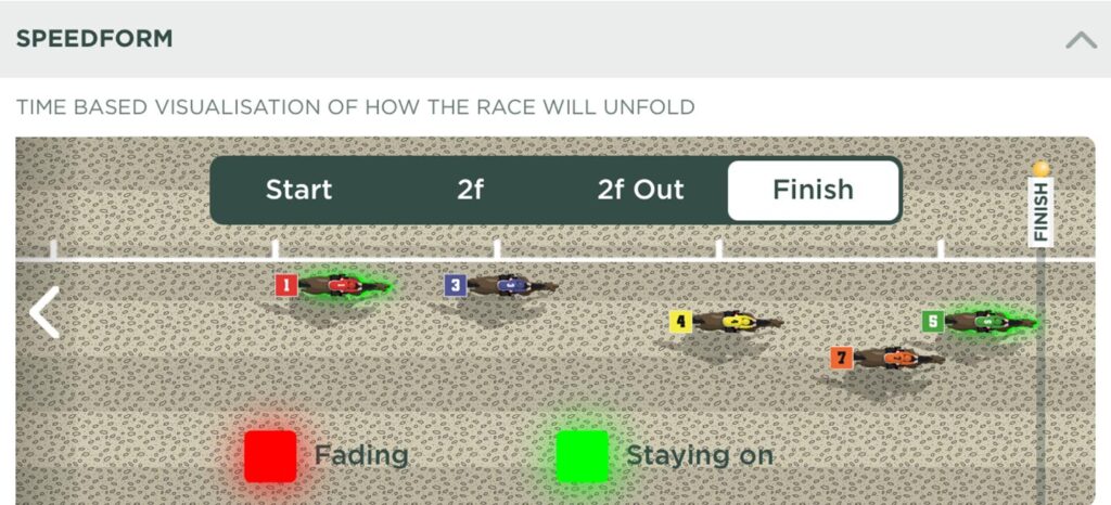 Article - About The App - The Racing App
